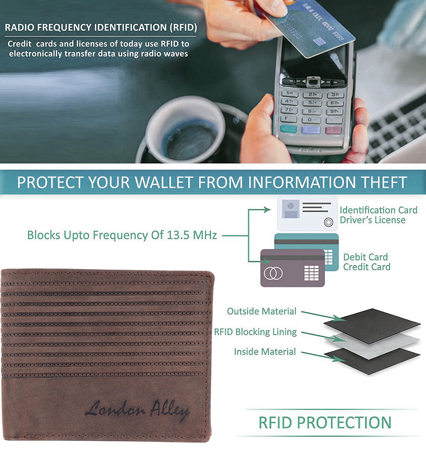 LONDON ALLEY Drake Vintage Brown RFID Blocking Men's Leather Wallet ...